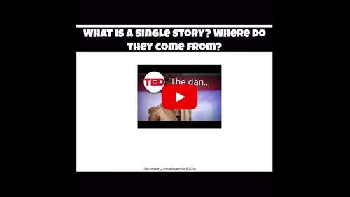 Identity Activities for Middle and High School Students | TPT