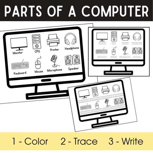 Parts of a Computer Worksheet | Color, Trace & Write Names | 3 Pages