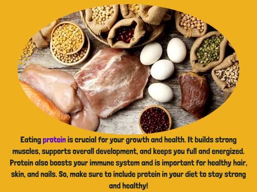 Interactive MyPlate Nutrition Presentation: Learning for Healthy Eating ...