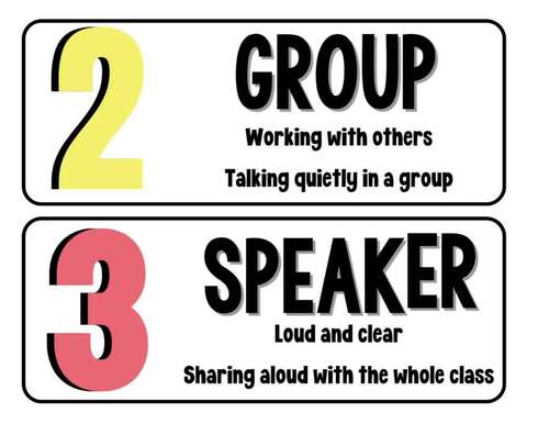 Voice Level and Hand Signals Classroom Posters and Signs | TPT
