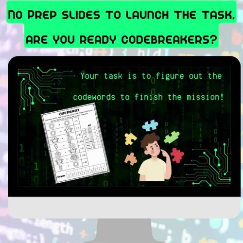 1 Digit Multiplication Math Mystery Self Checking Building Thinking ...