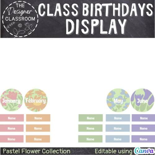 Class Birthdays Display | Pastel Flower Classroom Decor | TPT