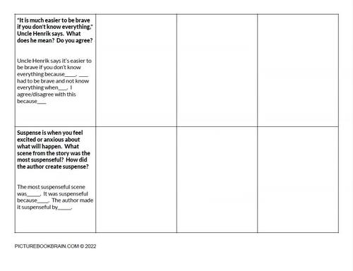 Number the Stars by Lois Lowry Novel Study and Google Activities