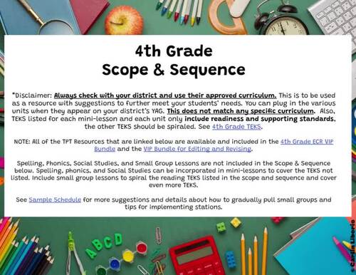 4th Grade ELAR Scope & Sequence -Stations, Mini-Lessons, ECRs, STAAR, TEKS