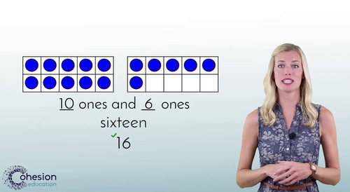 Model, Read, Write and Count Numbers 11-19 by Cohesion Education