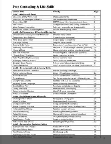 Peer Counseling & Life Skills Workbook by Van Valkenburgh Educational ...