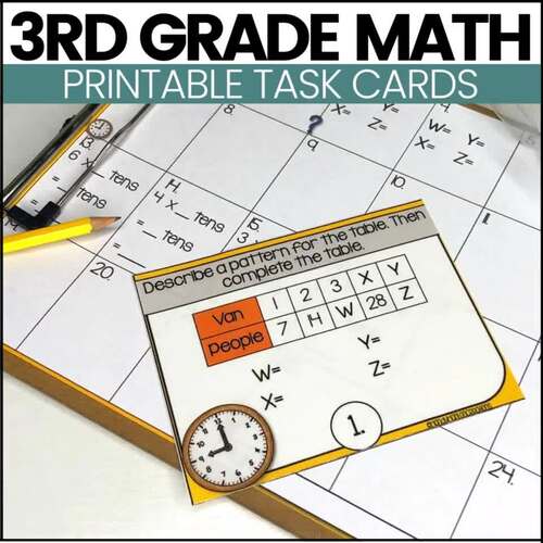 3rd Grade Go Math Chapter 5 Multiplication Facts by Handy Hanlon Creations