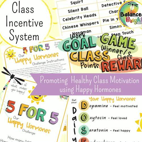 Class Incentive Program, Classroom Management, Daily DOSE, Posters, Games
