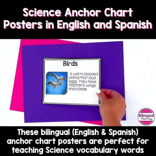 Animal Habitat Science Anchor Chart Posters Carteles in English & Spanish