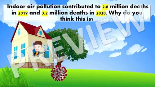 AP Environmental Science Indoor Air Pollution Complete Lesson BUNDLE