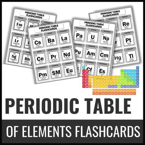 118 Periodic Table of Elements Flashcards, Science & Chemistry Class ...