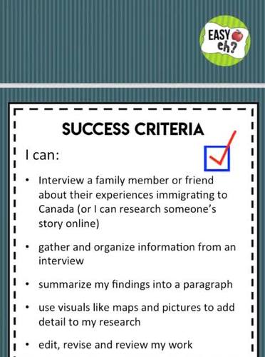 Distance Learning: My Immigrant Story and Picture Map (Communities in ...
