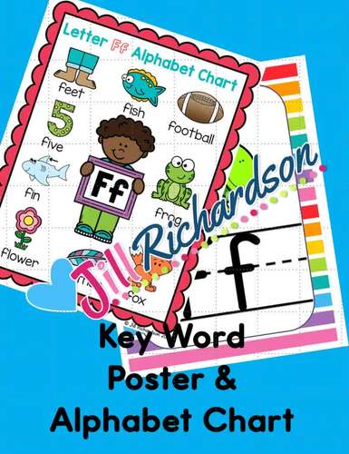 ESL Phonics Alphabet Letter F Worksheets The Science of Reading Homeschool