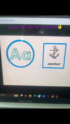 letter of the week chart/Alphabet display wall/phonics flashcards ...