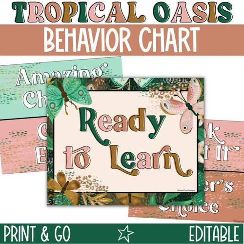 Tropical Behavior Chart / Editable Behavior Clip Chart by Sadie Piper ...