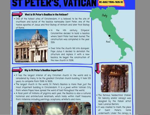 St. Peter's Vatican World Heritage Research Poster Set (A1 & A3)