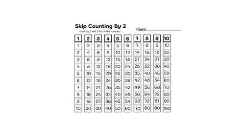 Skip Counting Chart Worksheets | Hundreds Chart | 2, 3, 5, 8 and 10.