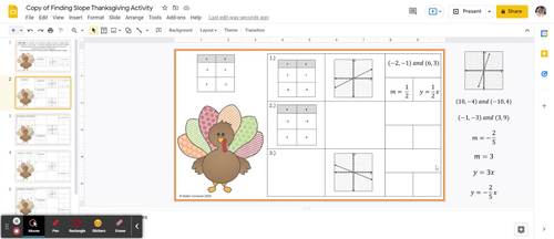 Finding Slope Thanksgiving Digital Activity | TPT