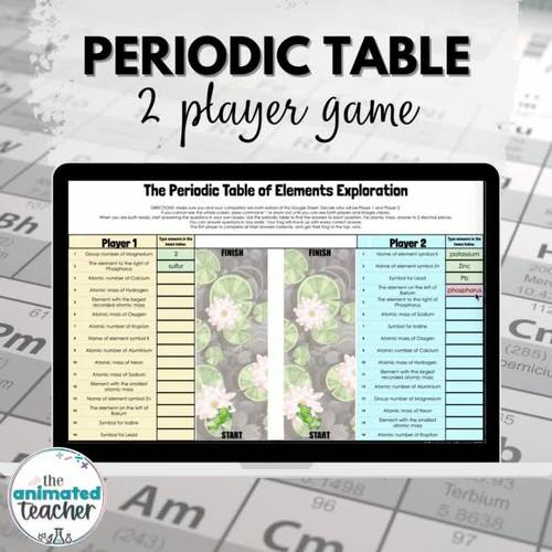 Introduction to the Periodic Table of Elements Activity 2 player racing ...