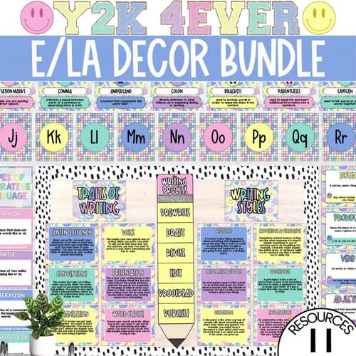 Retro English Language Arts Posters / Writing Posters / English Poster ...