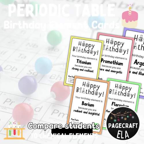 Periodic Table Birthday Cards for Science Students | 71 Chemical Elements