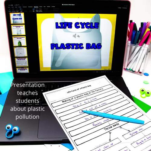 Human Impact | Plastic Pollution by Teaching Muse | TpT