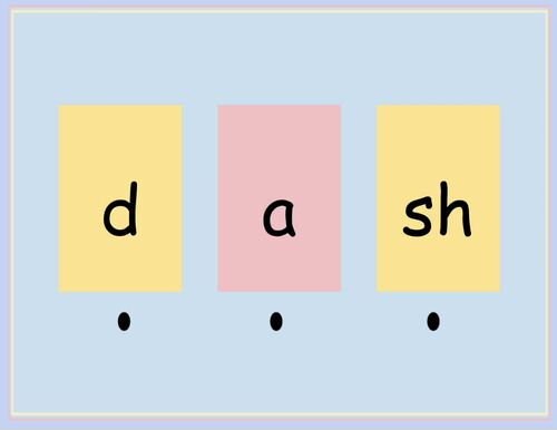 Glued Sounds an, am Blending Board Grade 1 by Fun Phonics Decodables