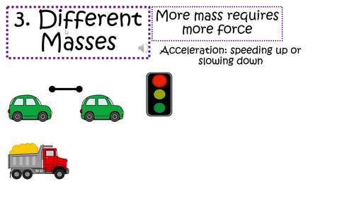 Science Shorts- Forces (Animated and Narrated PowerPoint) | TPT
