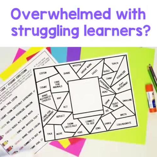 Multiple Intelligences Survey and Activities | Learning Styles | Posters