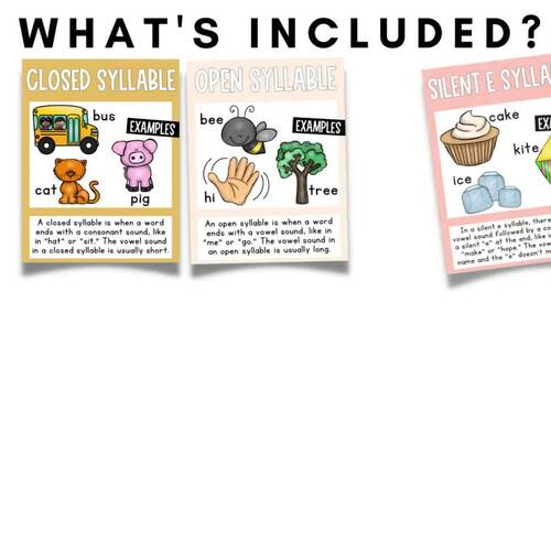 6 Syllables Types Posters | Syllables Bulletin Board Syllable Posters ...