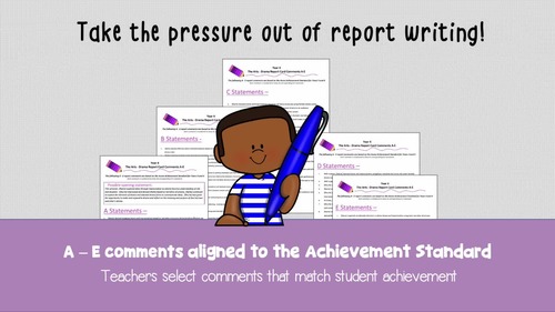 Australian Curriculum Year 4 Drama Report Card Comments by Ideacations