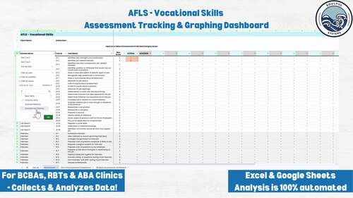 AFLS Vocational Skills Digital Assessment & Graphing Dashboard Template