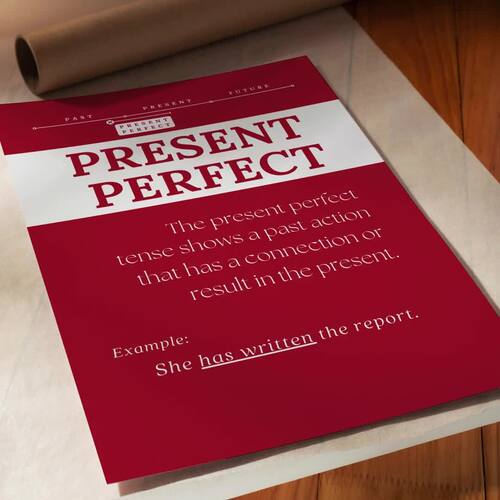 Verb Tenses Posters, Set of 15 English Grammar Classroom Decor | TPT