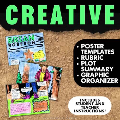 Hatchet Biography Poster Characterization Activity Character Novel ...