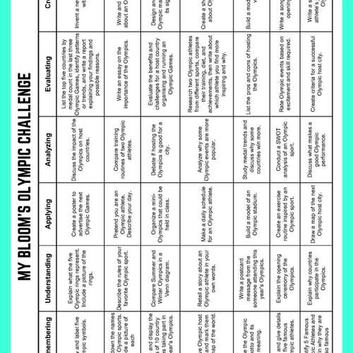 Bloom's Taxonomy Olympic Games Project by EasyEdOz | TPT