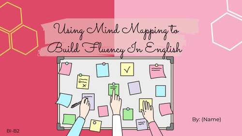 Mind Mapping for ESL Fluency | B1-B2 Speaking, Vocabulary & Grammar Practice G