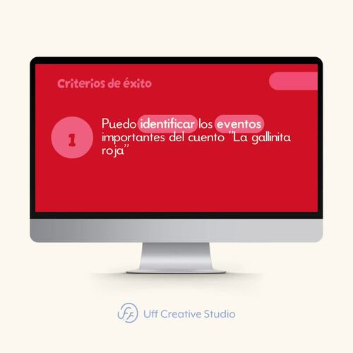 Amplify Unidad 5-7 Presentación en Español Grado Kinder / Amplify U5.7 ...