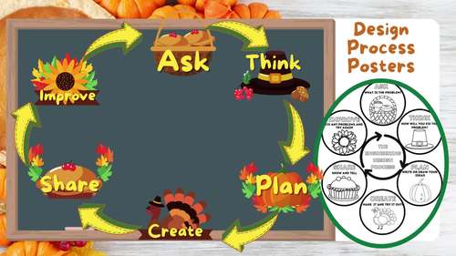 Hands On Engineering: Thanksgiving STEM Themed Making & Design Challenge