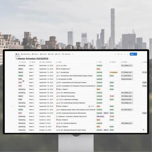 Ultimate Notion Student Dashboard by Top Student Anki Cards | TPT