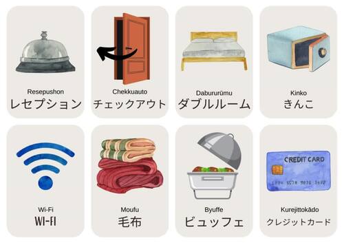 32 English-Japanese Flashcards with Romaji | At hotel by CendulkaCreations