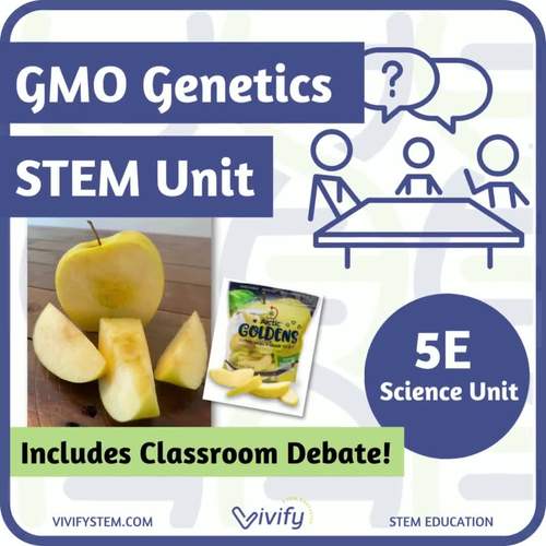 Manipulating Genetics: GMO STEM Unit + Classroom Debate (5E Model)