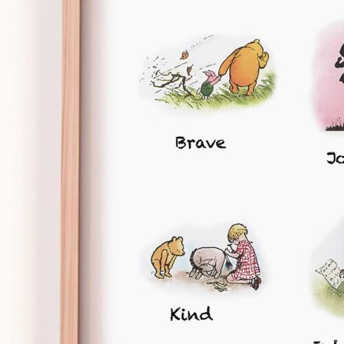 Pooh Positive Character Traits Poster / SEL / Classroom Decor by My ...