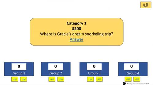 Novel Jeopardy Gracie Under the Waves by Linda Park 2025-26 Bluebonnet ...