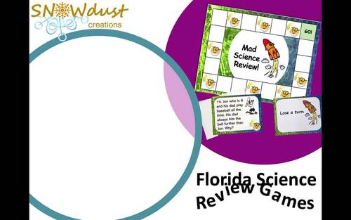 Florida Science Review Game: Nature of Science II | TPT