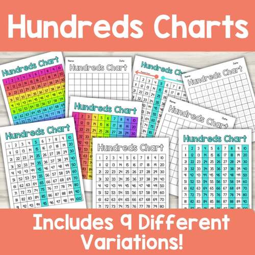Hundreds Chart 0-100 | Make your own skip counting rounding color versions