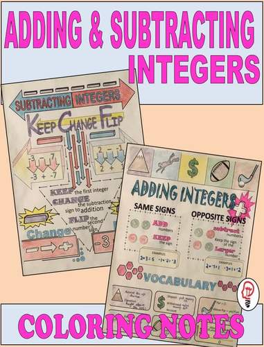 Adding and Subtracting Integers - Coloring Notes Page by Rethink Math ...