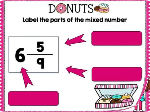 Digital Fraction Activities - Fraction Donuts Google Slides | TPT