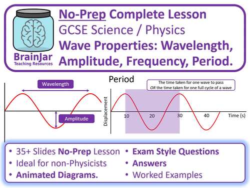 Wave Properties - Complete No-Prep Lesson by Brainjar | TPT