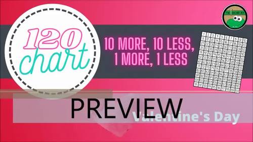 *GROWING BUNDLE* 120 Chart 10 More/Less, 1 More/Less - Videos ...
