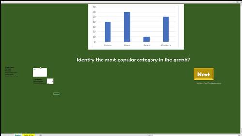 Data representation and interpretation by Teaching with Excel | TpT